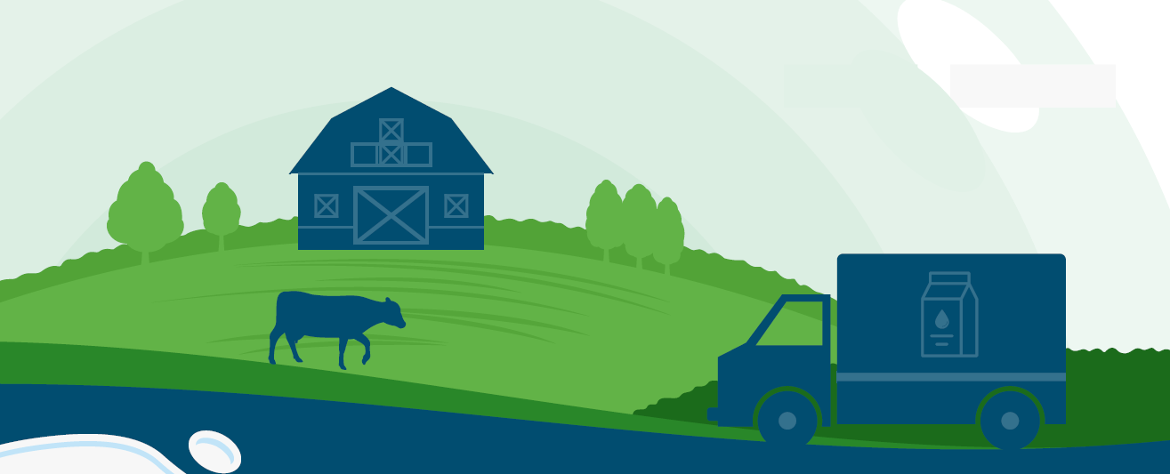 Follow the Milk: From the Farm to your Fridge | American Dairy ...